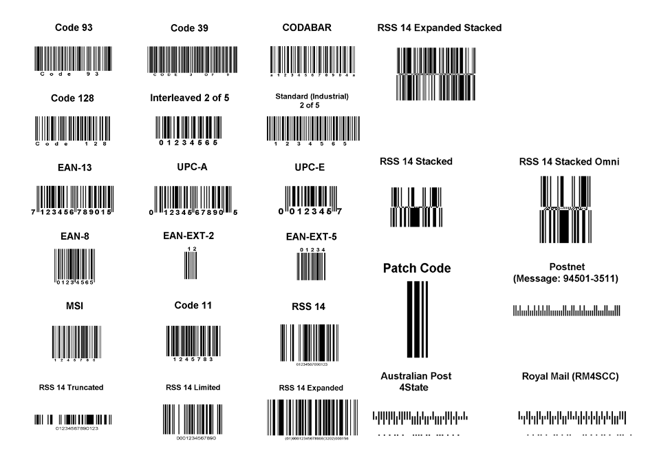Types Of Barcode Labels Printing Barcode Labels With Success TLP Types Of Barcode Labels Printing Barcode Labels With Success TLP