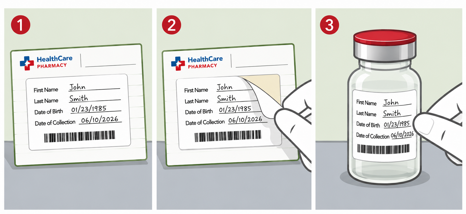 Piggyback Labels for Medical and Pharmaceutical Sample Test Kits